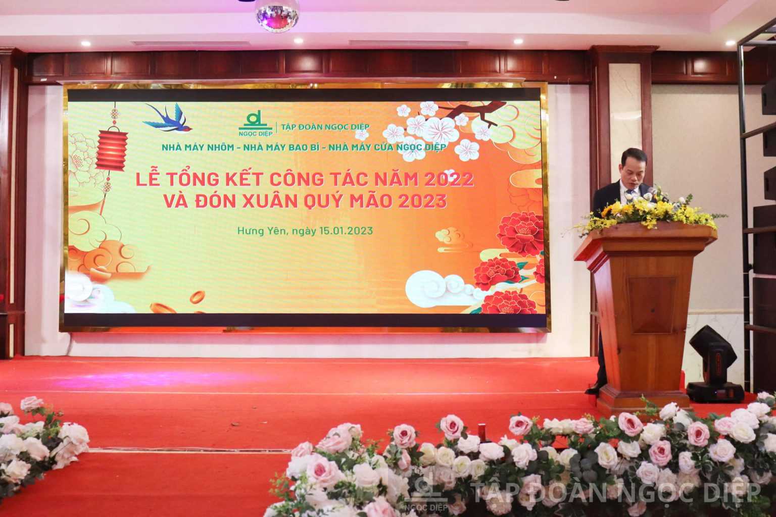 SUMMARY OF BUSINESS ACTIVITIES IN 2022: ALUMINUM - PACKAGING - WINDOW ...